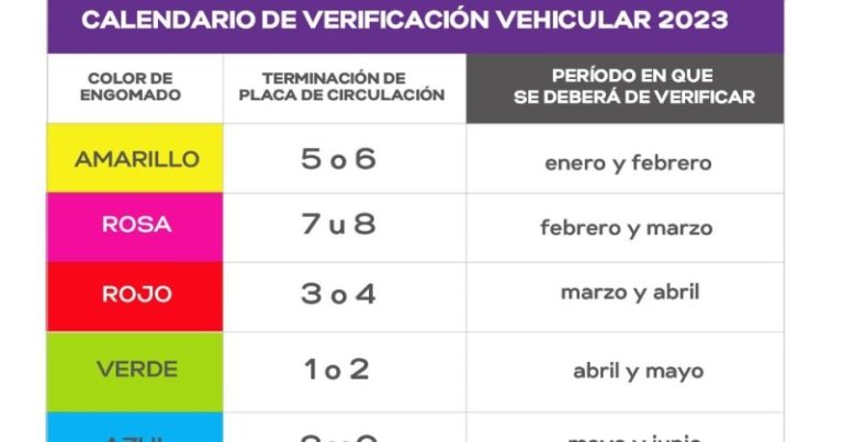 Iniciará verificación vehicular para engomados color rosa – Zona Centro ...